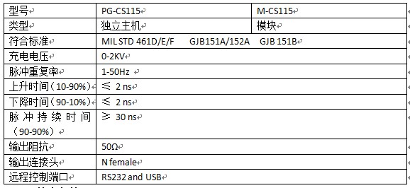 CS104/CS114/CS115/CS116 测试系统 - 武汉米特思科技有限公司